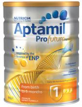 Product List | KIMAN PicknPack System